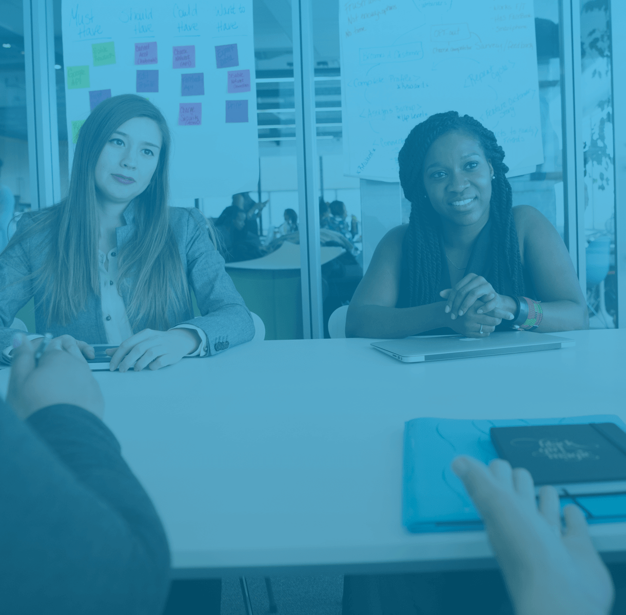 How to write a meaningful problem statement | LOCAL WISDOM